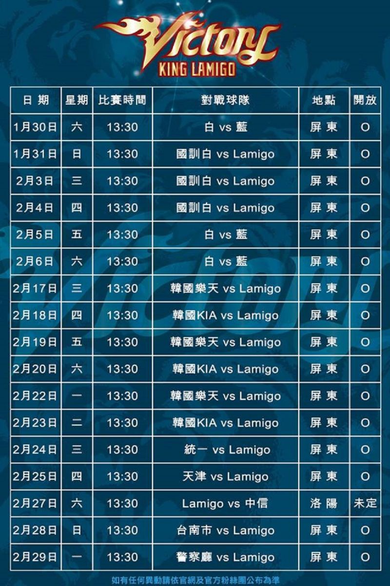 中華職棒／Lamigo桃猿公布自辦熱身賽賽程 | 運動 | NOWnews今日新聞