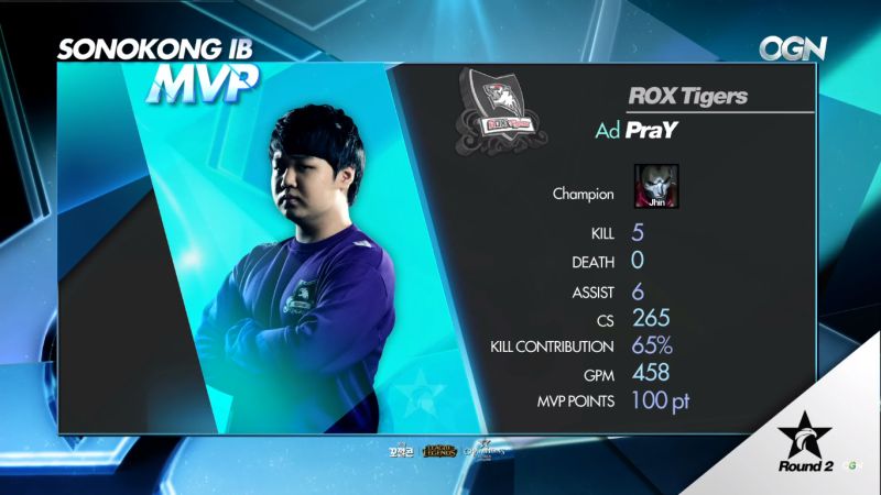 ROX Tigers勢不可擋 PraY射翻SBENU | 科技 | NOWnews今日新聞