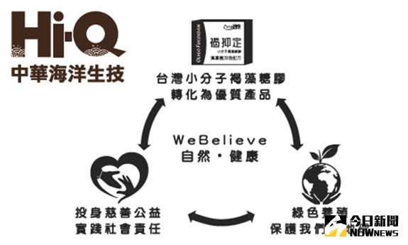 快訊／FucoHi-Q小貝殼工作坊攜手合作推出手工皂 | 其它 | NOWnews今日新聞