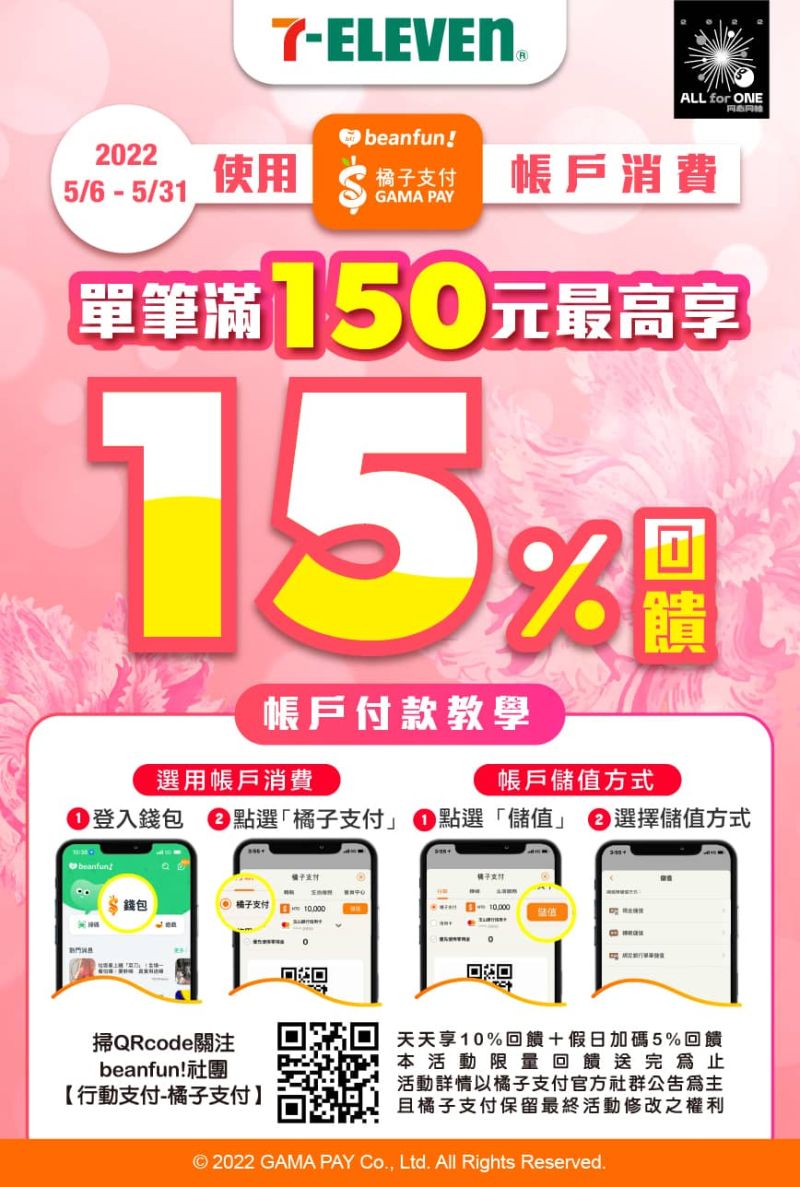 即起到7-11嗶beanfun!橘子支付 消費滿150元最高回饋15% | 聰明消費 | 生活 | NOWnews今日新聞