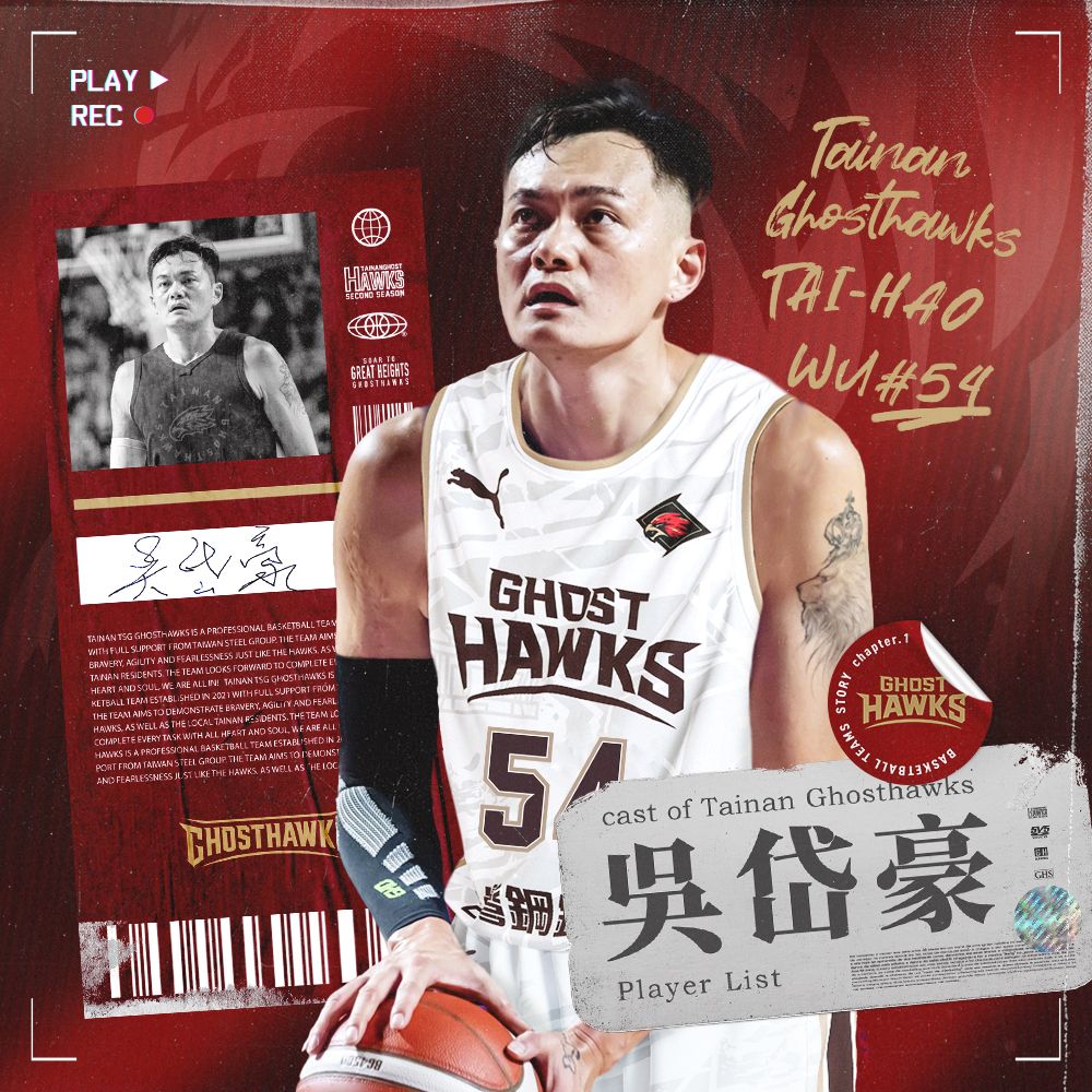 T1／重磅加盟台鋼獵鷹！吳岱豪：下一季不好惹了 | 運動 | NOWnews今日新聞