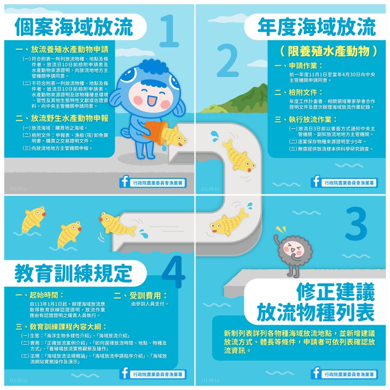 不要亂放生！放流「海域水產動物」新制10月上路 | beanfun!