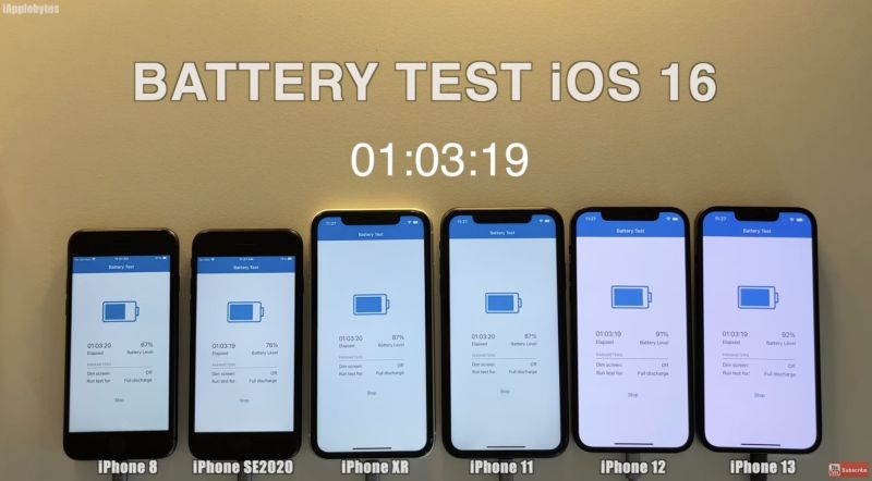 5款iPhone舊機快「更新iOS 16」！電池續航增強最高2小時 | beanfun!
