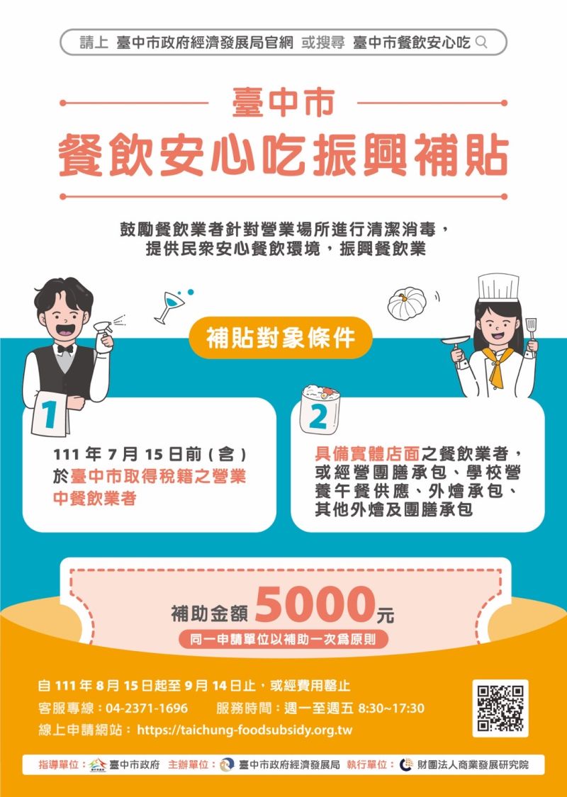 台中餐飲輔助開跑！拍照上傳就領5千元 操作流程一次看 | beanfun!