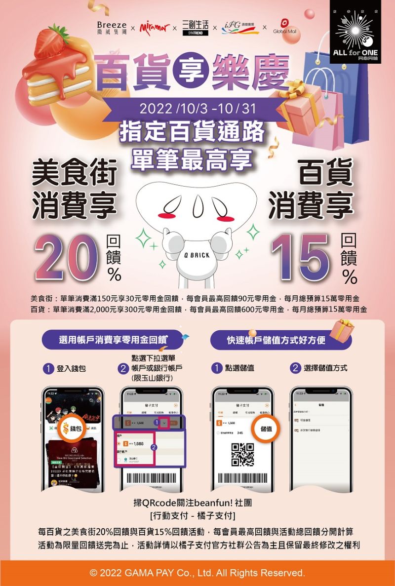 百貨刷beanfun!橘子支付！美食街回饋20% 滿150元賺30元 | beanfun!