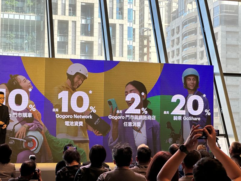 Gogoro 騎車不要錢！攜手台新推聯名卡 最高回饋10％ | beanfun!