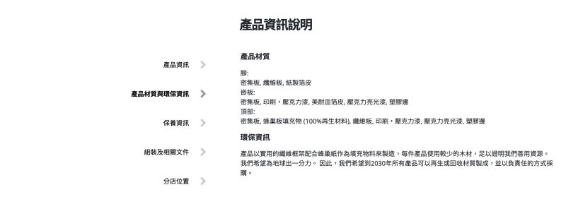 買一下就壞！她翻開IKEA桌見「紙糊的」怒了 下秒遭打臉 | beanfun!