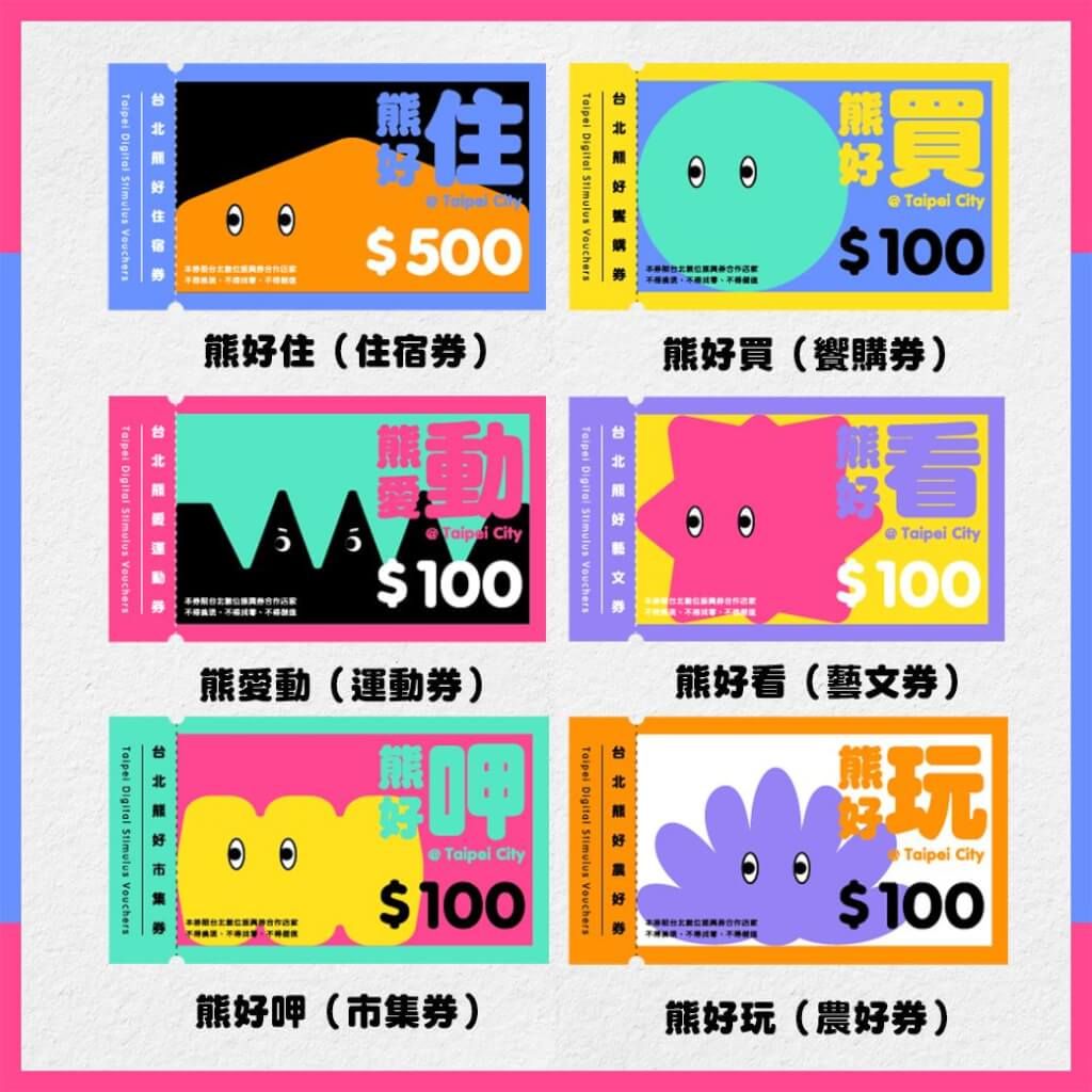 沒中別難過！北市熊好饗購券加碼12萬份 1/18開獎即可用 | 生活 | NOWnews今日新聞