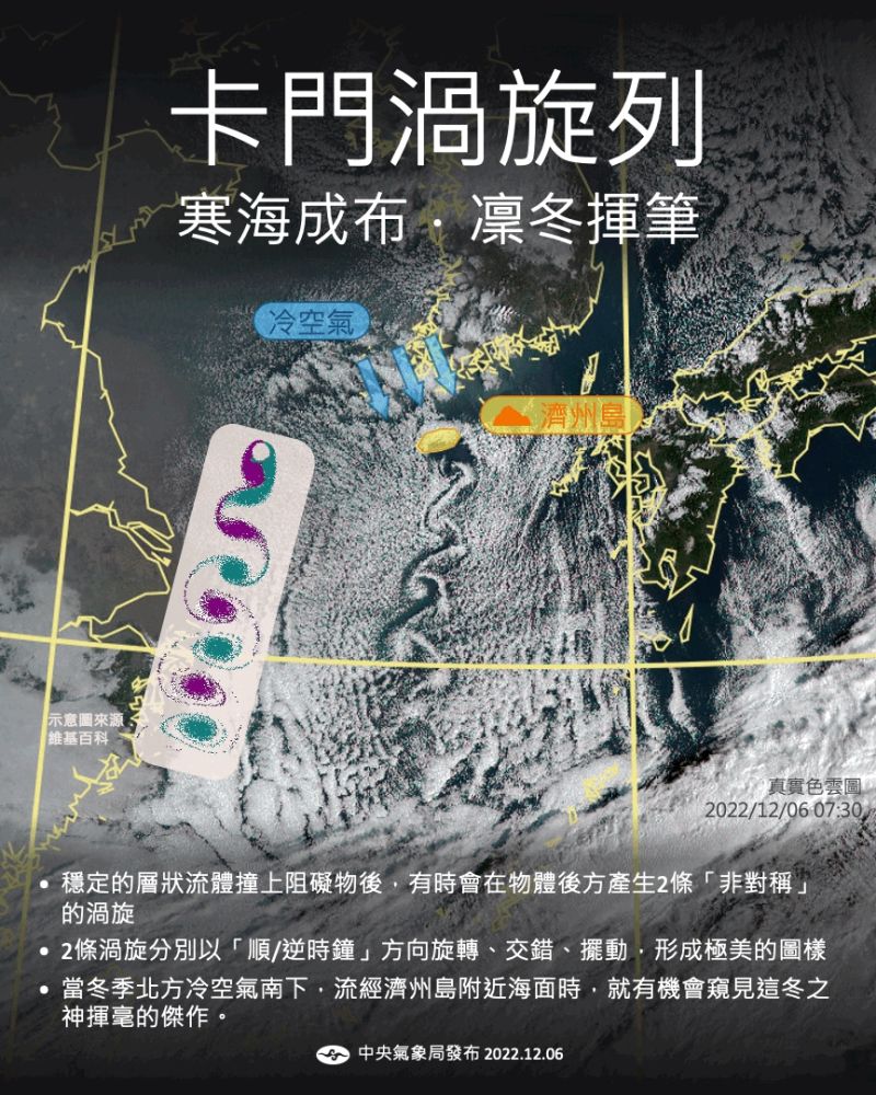 誰在天空畫愛心？「卡門渦漩列」美景超浪漫：冬天限定款 | beanfun!