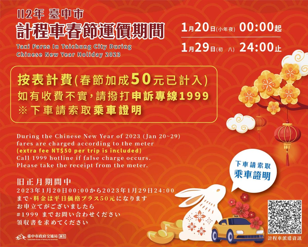 中市1/20-29春節期間 計程車每趟次加收50元 | 地方 | NOWnews今日新聞