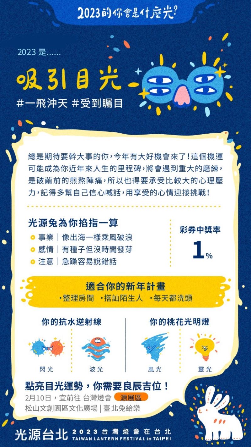 台灣燈會睽違23年重返台北！先玩神準心測 光源兔萌現身 | beanfun!