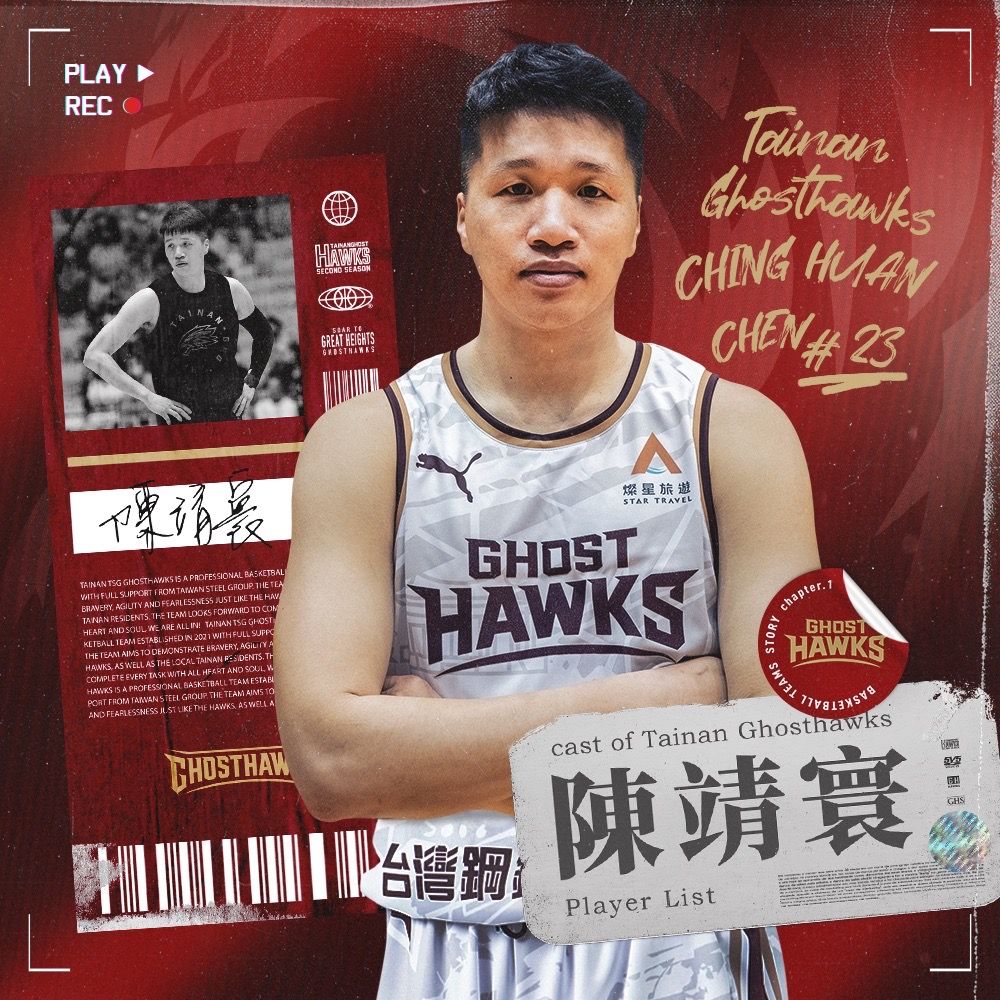 台籃涉賭風暴／陳靖寰驚傳疑似涉賭！T1台鋼獵鷹通報並請他離隊 | 運動 | NOWnews今日新聞