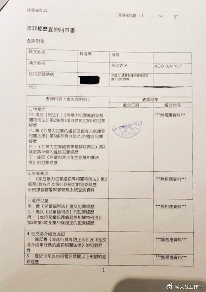 大S被爆具俊曄捲走2億癲癇復發 女方公開良民證打臉 | beanfun!