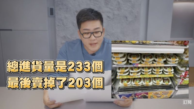 Joeman發聲了！公開聯名商品內幕 「3大改進方向」曝光 | 生活 | NOWnews今日新聞