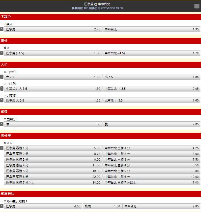 經典賽／中華隊今首戰巴拿馬！運彩下注「7玩法」懶人包 | 運動 | NOWnews今日新聞