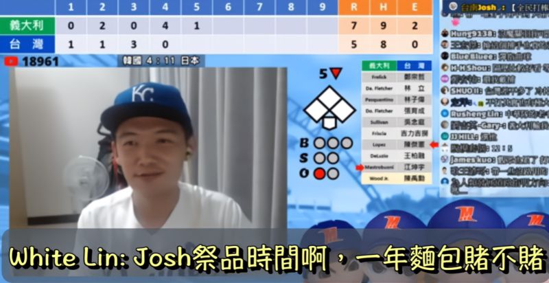 中華隊若贏球「送100份地瓜球」！豹子腿：會拉Josh一起 | 娛樂 | NOWnews今日新聞