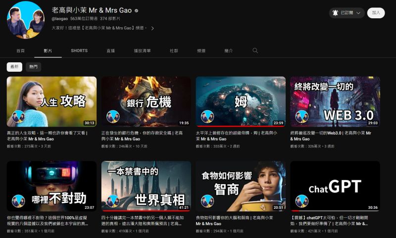 老高YT影片破300萬觀看是日常！粉絲指「2關鍵」流量超穩：學不走 | 新奇 | NOWnews今日新聞