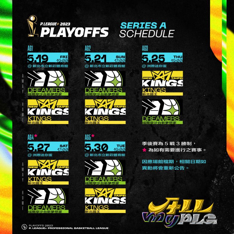 PLG季後賽／賽程、賽況、紀錄統整 冠軍賽上演「雙北大戰」 | 籃球 | 運動 | NOWnews今日新聞