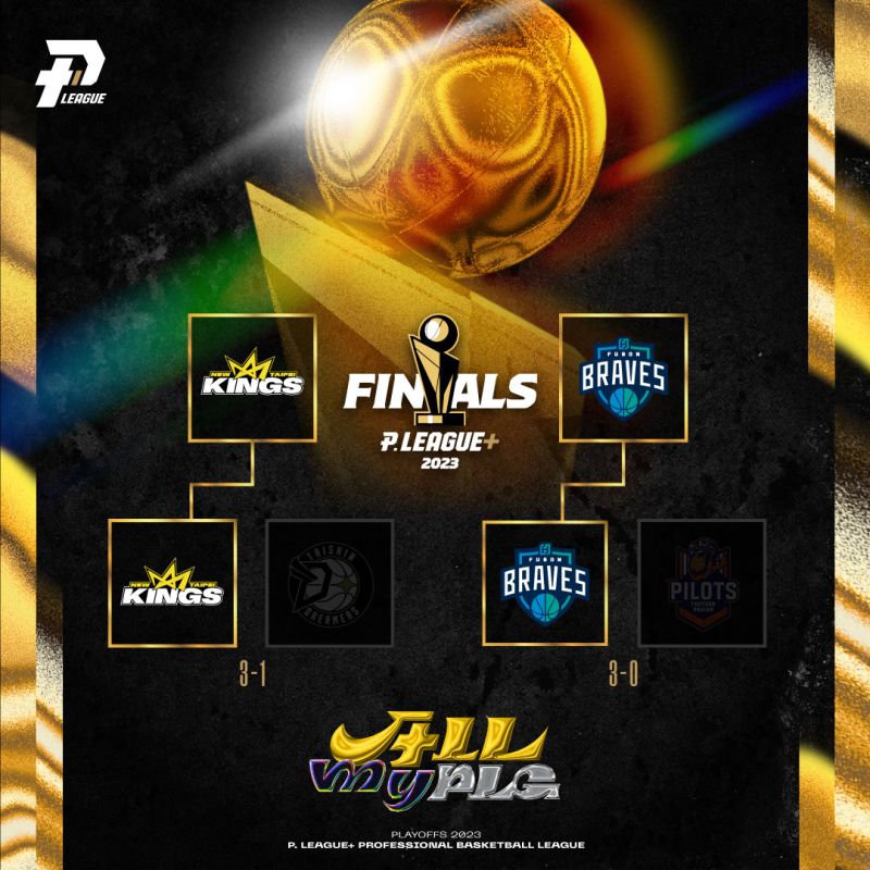 PLG冠軍賽／雙北大戰賽程、賽況統整 | beanfun!