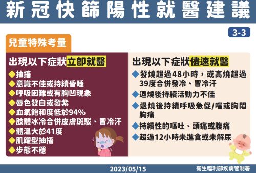 KID 5月大兒確診！「沒發燒≠沒事」 嬰幼兒疫後7症狀恐是MIS-C | 新奇 | NOWnews今日新聞