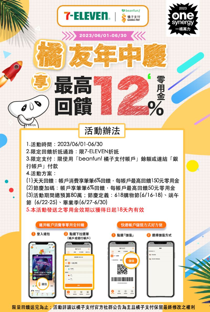 開全聯APP就能買基金！無腦投資必用「存零錢」功能 限時送150點 | 生活 | NOWnews今日新聞