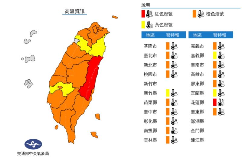 18縣市齊發「高溫特報」！花蓮恐飆39度 | beanfun!