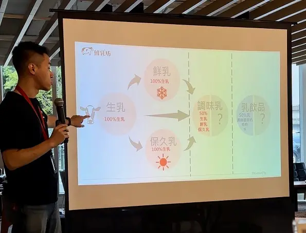 「最狂員餐」出任務！直擊開箱彰化乳牛牧場 | beanfun!