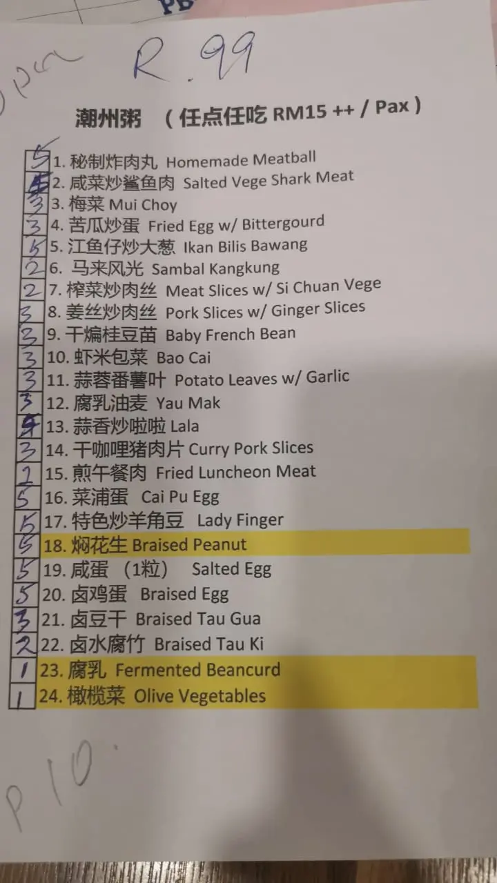 吃到飽7人點124盤只吃兩口！店家曬整桌剩菜 | beanfun!