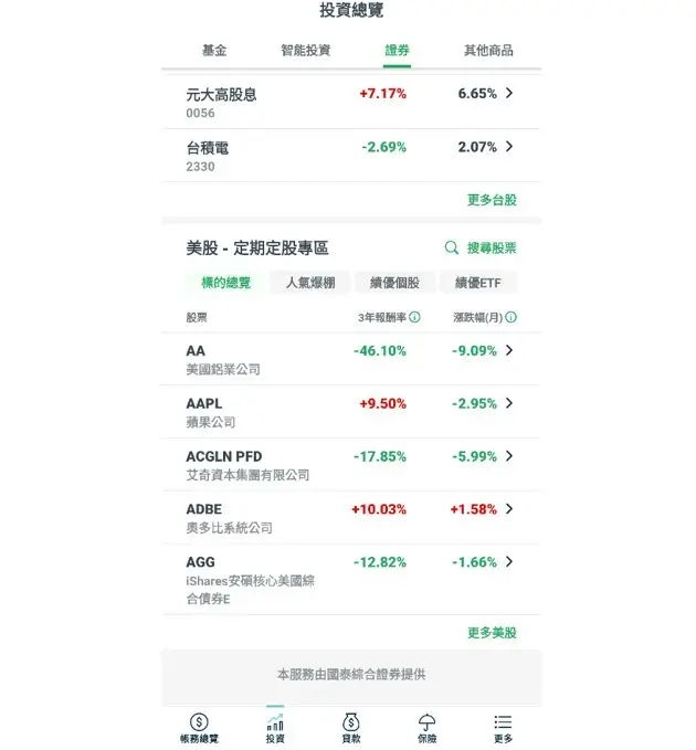 開戶投資、輕鬆換匯！國泰世華CUBE線上搞定 | beanfun!