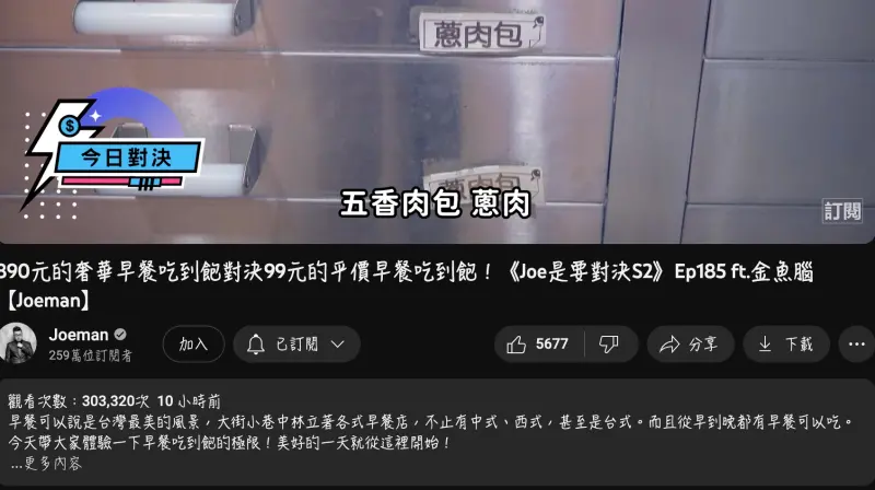 Joeman遭逮「仍正常上片」！觀眾酸爆他狂讚 | beanfun!