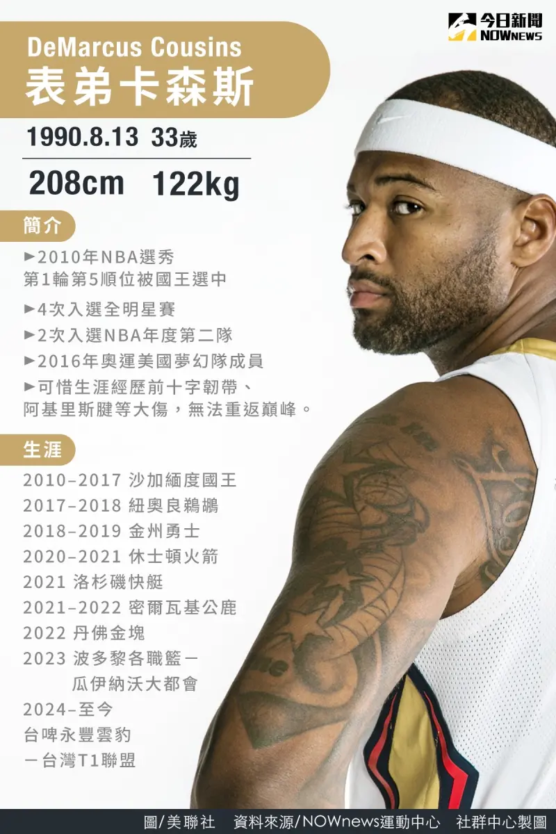 獵鷹將祭出包夾戰術限制卡森斯 | beanfun!