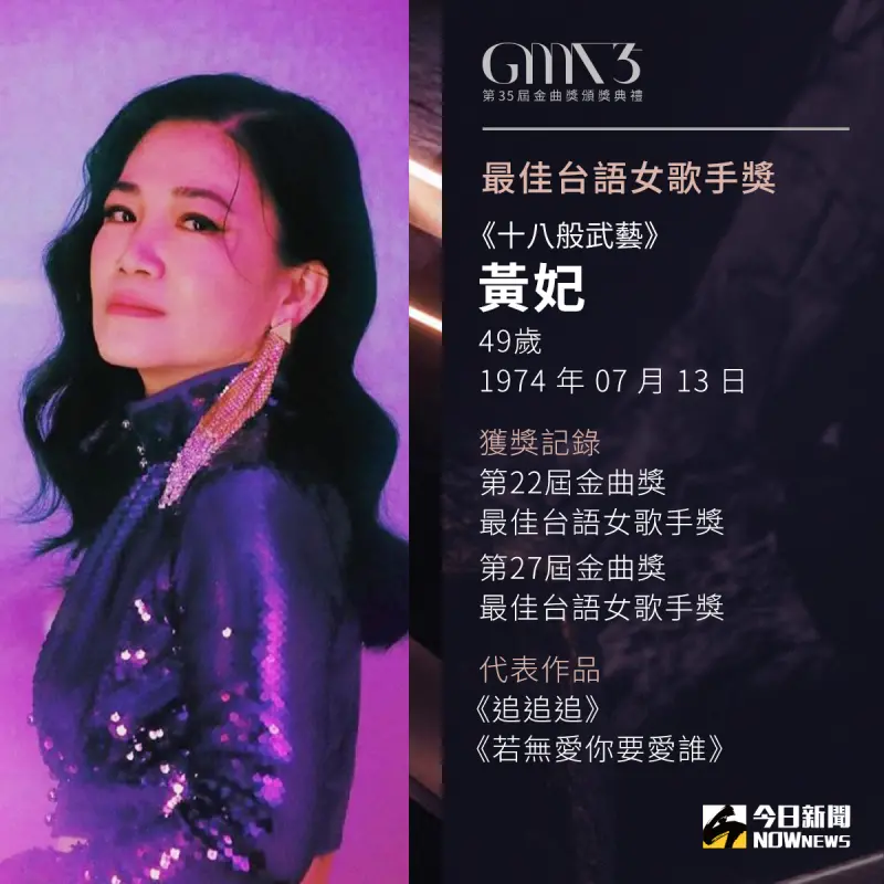 最佳台語女歌手揭曉！黃妃上台只說1句話 | beanfun!