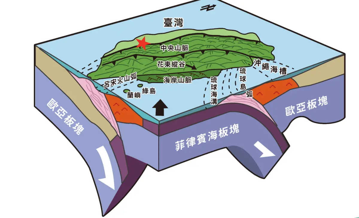 梅山斷層沈睡百年！若大地震「規模恐達7」 氣象署：威力不輸921 | 生活 | NOWnews今日新聞