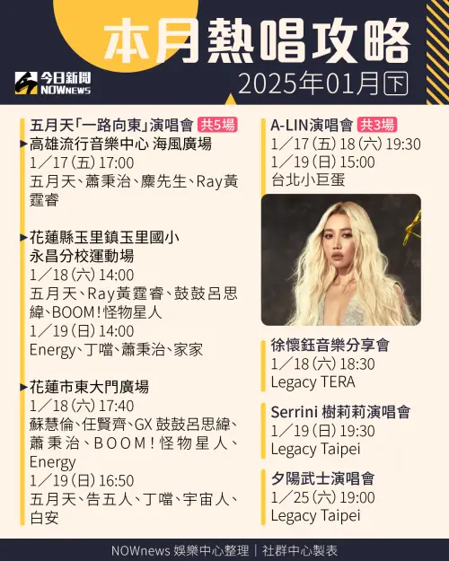 1月熱唱／五月天5場演唱會免費聽！Energy也來了 A-Lin將再攻蛋 | 娛樂 | NOWnews今日新聞