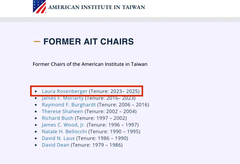 羅森伯格遭列AIT前主席 傳今年1月已卸任 | 政治快訊 | 要聞 | NOWnews今日新聞