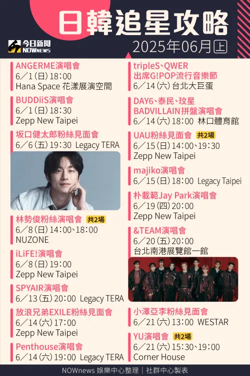 6月追星／BABYMONSTER來台了！&TEAM王奕翔「回家開專場」HIGH炸 | 娛樂 | NOWnews今日新聞