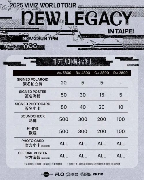 VIVIZ台北演唱會今天KKTIX開賣！2800就能入場 演出歌單絕對精彩 | 娛樂 | NOWnews今日新聞