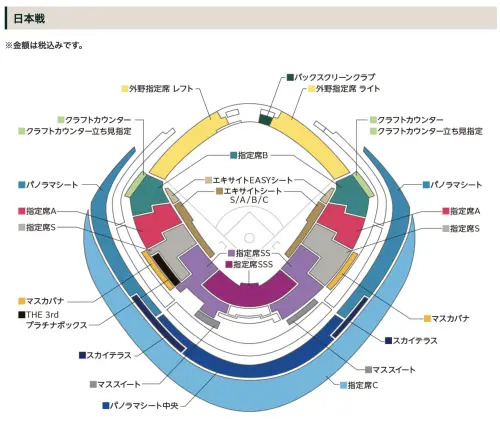 WBC／想衝東京應援台灣隊？一文看懂「經典賽東京門票」怎麼買 | 棒球 | 運動 | NOWnews今日新聞