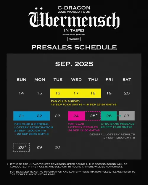 GD演唱會售票最詳細懶人包！7萬張抽籤+卡友先買 7階段搶票1次看 | 娛樂 | NOWnews今日新聞