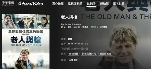 勞勃瑞福家中病逝！息影作《老人與槍》介紹、HamiVideo看得到 | 娛樂 | NOWnews今日新聞