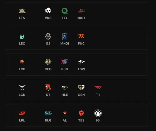 LOL世界賽／T1力拼3連霸！S15「賽制、賽程、隊伍、直播」一次看 | 生活 | NOWnews今日新聞