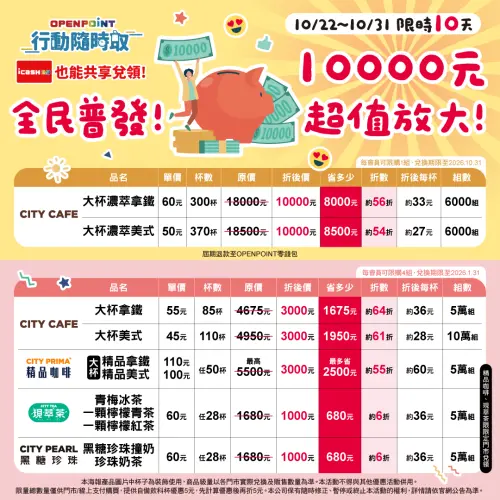 7-11普發一萬放大！「咖啡聰明買法」省8000元：美式、拿鐵都半價 | 生活 | NOWnews今日新聞