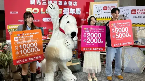 週年慶來店禮超萌！百貨攜手人氣IP打造限量卡友禮 | 地方 | NOWnews今日新聞