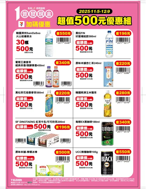 7-11普發一萬優惠出爐！買2送2清單公開 「1萬放大」多賺1200元 | 聰明消費 | 生活 | NOWnews今日新聞