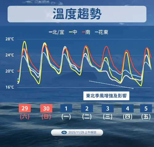 Bokep dosen mahasiswa